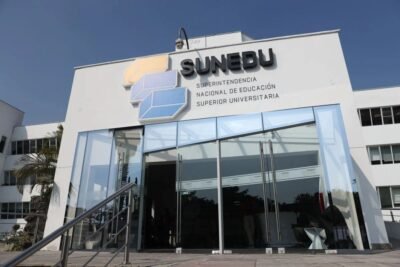 Universidades licenciadas SUNEDU: Publicas y Privadas [2026]